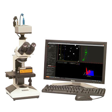 Buy China Wholesale Image Particle Analysis System, Consists Of Optical ...