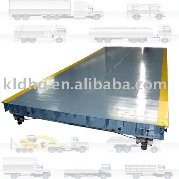 Buy Wholesale China Truck Scales - 50 Tons Electronic Pit Truck Scale 1 ...