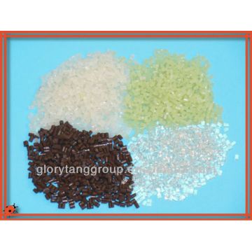 Buy Wholesale China Pla Resin/pellet/chip - Pla Compound & Pla Resin ...