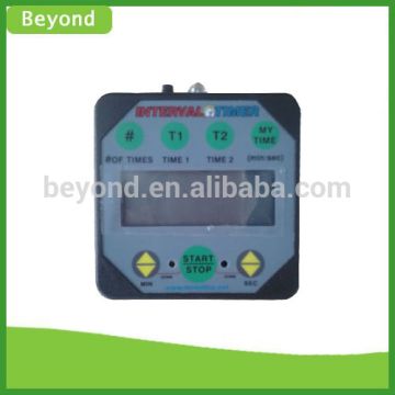 Buy Wholesale China Electronic Products - 1.pcb Accessories 2.a ...