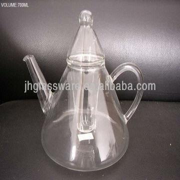 Buy Wholesale China Pyrex Glass Teapot With Infuser & Pyrex Glass ...