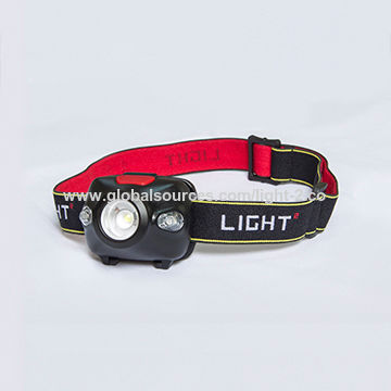 Dual Color Focusing Headlamp With Red Light, Cree Led & Ip45 ...