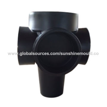 Buy Wholesale China Hot-sale Rotational Three Inspection Elbow Well ...