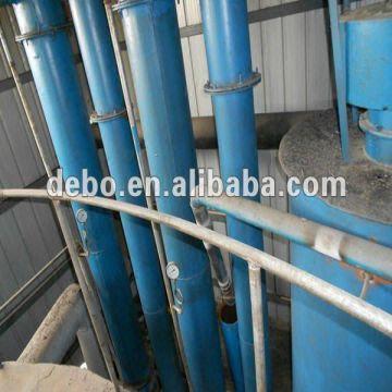 Buy Wholesale China 500kw Fixed Bed Rice Husk Gasification Power Plant ...