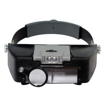 Buy Wholesale China Industrial Led Head Helmet Magnifying Glass With ...