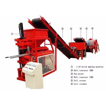 Buy Wholesale China Sr1-10 Hydraulic Press Eco Brava Clay Brick Making ...
