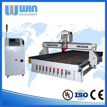 Buy Wholesale China Ww2040s Big Size Wood Router & Ww2040s Big Size ...