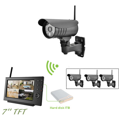Buy Wholesale China 2.4ghz Out-door Remote Home Surveillance System & 2 ...