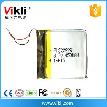 Buy Wholesale Hong Kong SAR 3.7v Lithium Batteries 450mah Prismatic ...