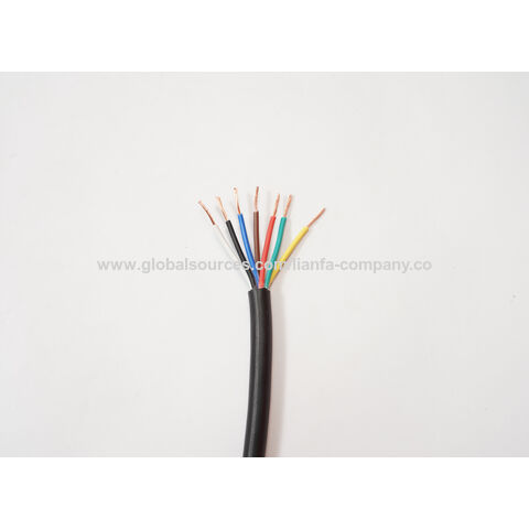 Buy Wholesale China Wires And Cable & Wires And Cable at USD 1 ...
