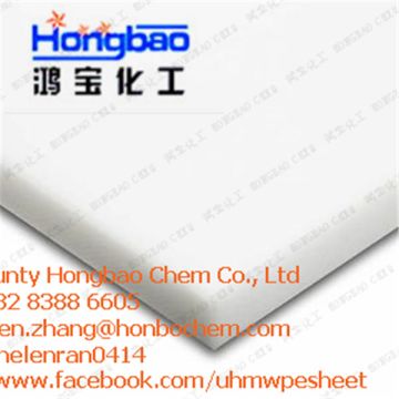 Non-stick Self-lubrication Uhmwpe Plastic Sheet/board/pad/panels - China Wholesale Non-stick ...