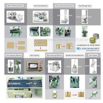Buy Wholesale South Korea Aluminum Bottle Cap & Closure Machine ...