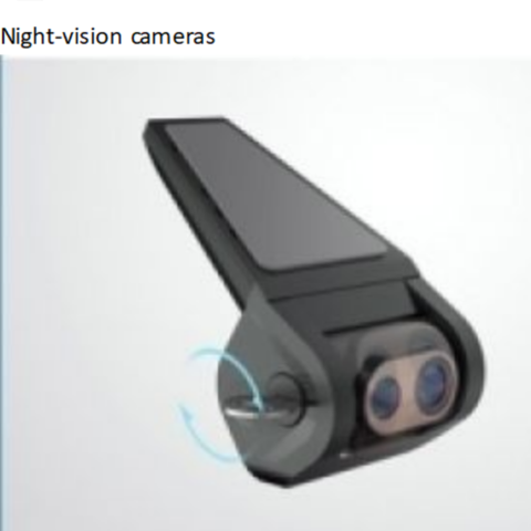 Car front rear view car camera Night Vision System, rear view car ...