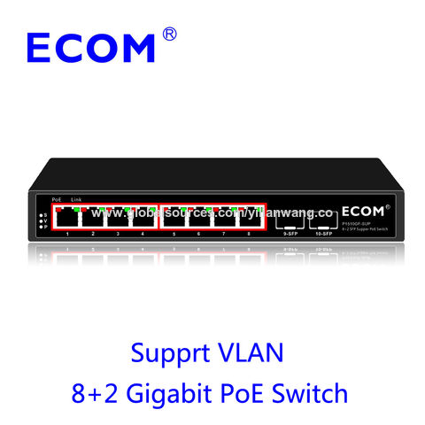 Buy Wholesale China Gigabit Poe Switch, 8 Poe Ports, 10/100/1000m ...