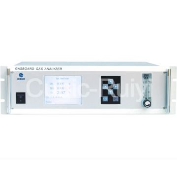 Buy Wholesale China Gasboard-3200-biogas Analyzer / Concentration ...