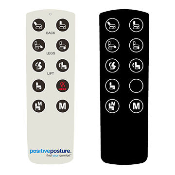 China Membrane graphic overlay control panel with LED window and ...