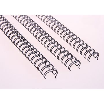 Buy Wholesale China Double Loop Wire For Calendars/books & Double Loop ...