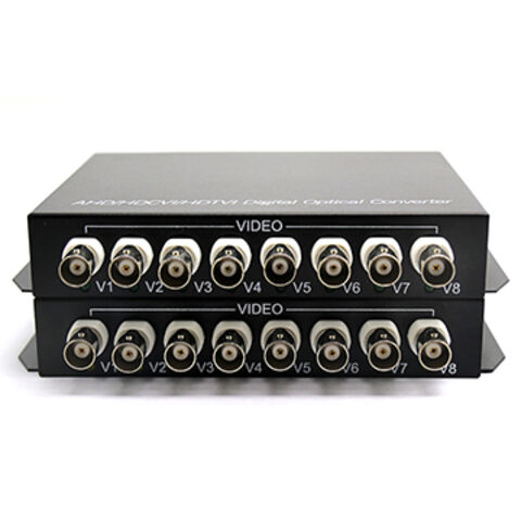 Buy Wholesale China 8 Positive Video+1 Return Data Fiber Optical Video ...
