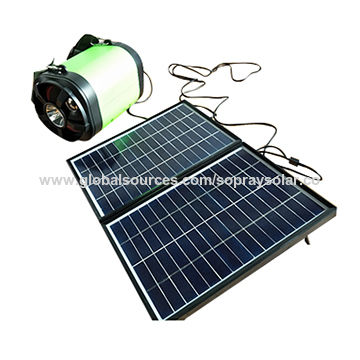 Buy Wholesale China Bluetooth Headphone Guangdong Mini Coil Plasma ...