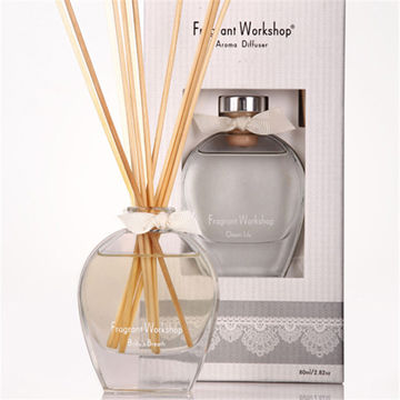 Buy Wholesale China 80ml Heart-shaped Decoration Wholesale Glass Reed ...