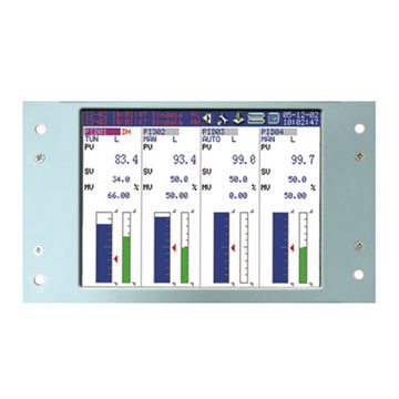 Buy Wholesale China Lcd Module For Industrial Electronics, Ffstn ...