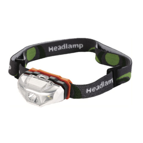 Buy Wholesale China Mini Led Headlamp With 1pc Battery & Mini Led ...