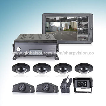 China 8 Channel HD 1080P Mobile DVR System with 3G/4G/WIFI/GPS tracking ...