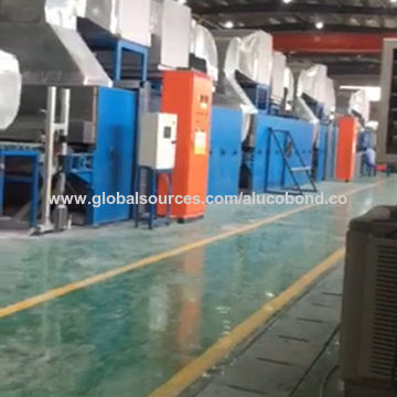 Buy Wholesale China Alucobond Flow Production Line For Grade-a2 ...