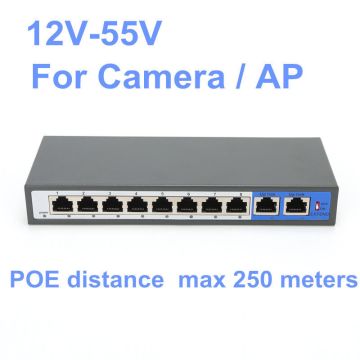 Buy Wholesale China 8+2 Ports 8 Poe Injector Power Over Ethernet Switch ...