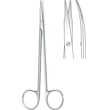 Jameson Scissors - Pakistan Wholesale Jameson Scissors $11 from ...