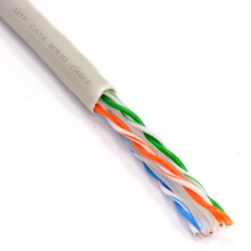 Buy Wholesale China Cat5e/cat6/cat6a/cat7 Fire-resistant Cables ...