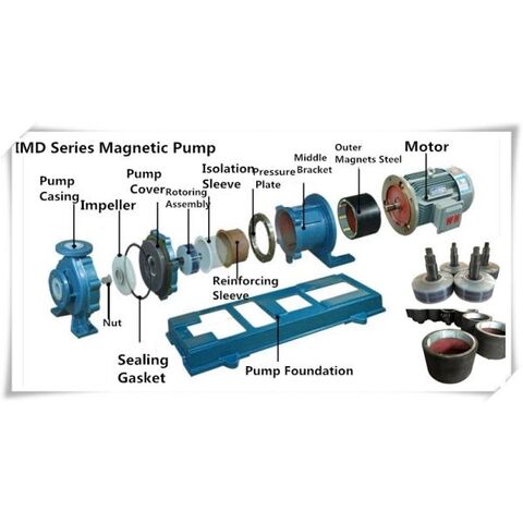 Buy Wholesale China Imd Serie Heavy Duty Anti-corrosive Magnetic Bare ...