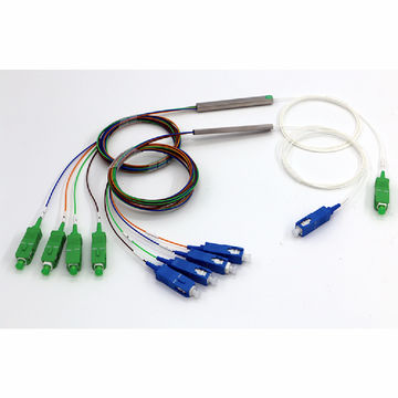 Buy Wholesale China W-108sa 1x8 Sc/apc Mini Optic Fiber Plc Splitter ...