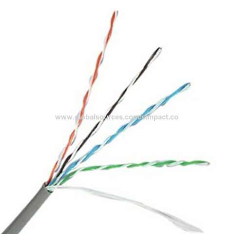 Buy China Wholesale Fulke Tested U/utp Cat5e Cable & Utp Cat5e $38 ...