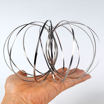 Buy Wholesale China 2018 Trending Stress Relief 3d Stainless Steel ...