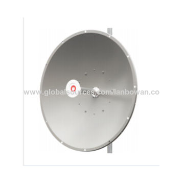 China LTE 4G Wide band 7dBi Outdoor LPDA mini Patch Panel Antenna on ...