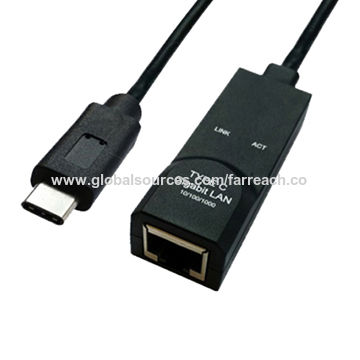 Buy Wholesale China Usb Type C To Rj45 Converter Adapter & Usb Type C ...