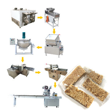 Automatic Sesame Bar Making Machine, Sesame Brittle Production Line ...