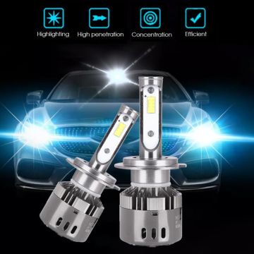 Buy Wholesale China Automotive Led Headlight Auto Lamp Csp Chip R12 ...