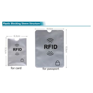 Buy Wholesale China Pvc Or Pe Material Card Sleeve For Blocking Rfid ...