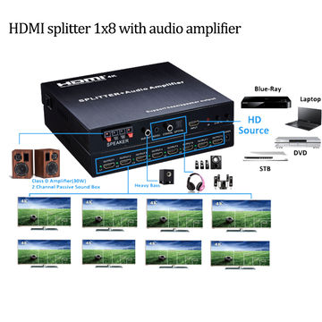 Buy Wholesale China Hdmi Splitter 1x8 (1-in-8 Out )+ Audio Amplifier ...