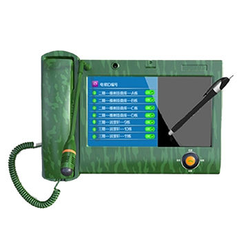 Buy Wholesale China Lift/elevator Five Way Video/audio Intercom System ...