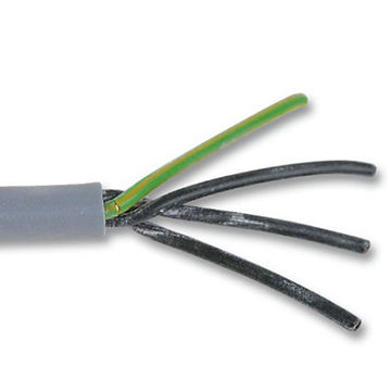 Buy Wholesale China Industrial Control Cables & Industrial Control ...