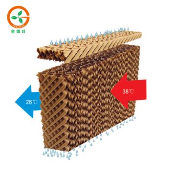 Jly Series Evaporative Fresh Air Cooler Cooling Pad For Industry Plant ...