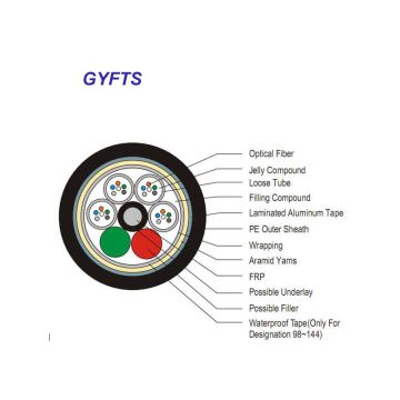 Manufacturer Supply 2 - 96 Core Direct Buried Steel Armored Gyfts Fiber ...