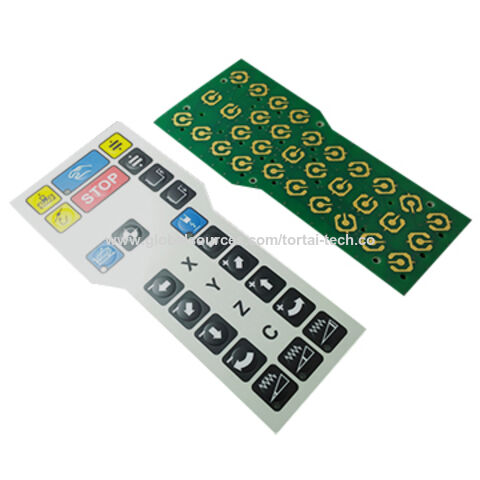 Buy Wholesale China Machinery Equipment Handheld Operation Control Unit ...