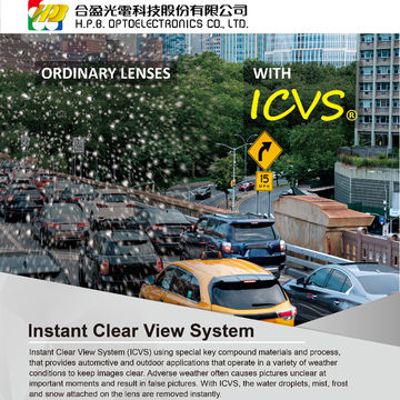 Buy Wholesale Taiwan Instant Clear View System (icvs); Crystal Clear ...