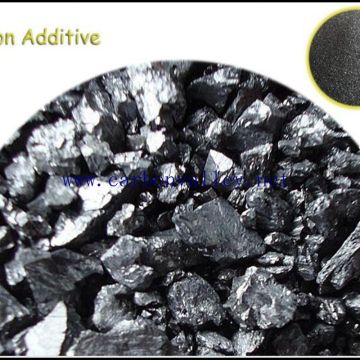 Buy Wholesale China Eca For Electrode Paste & Electrically Calcined ...