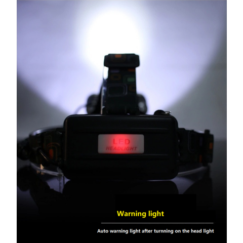 Bulk Buy China Wholesale Head Light Emergency Battery Operated Work ...