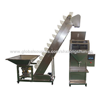 Buy Wholesale China Powder Conveyor,the Machine Is Mainly Suitable For ...